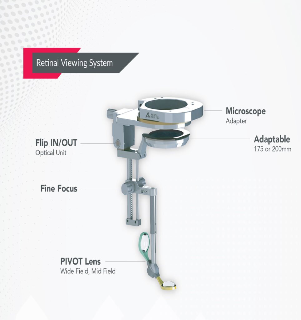 Vitreoretinal Surgical Viewing System – OPHTHO INDIA INC.